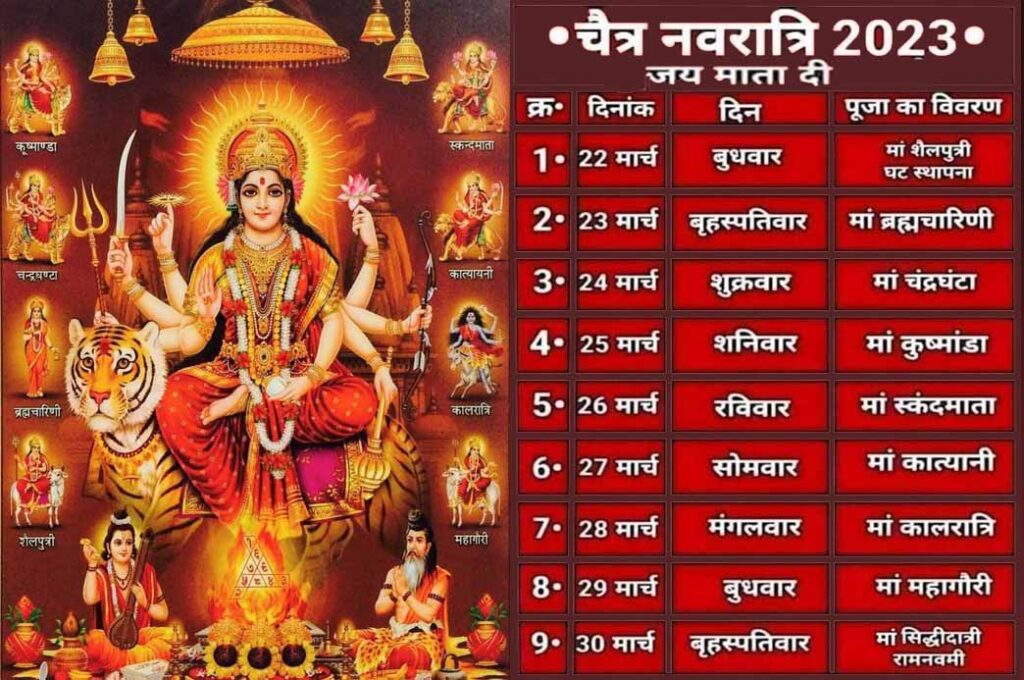Chaitra Navratri 2023 : चैत्र नवरात्रि में अष्टमी-नवमी तिथि कब ? | Hindi Circle | हिन्दी में जानकारी